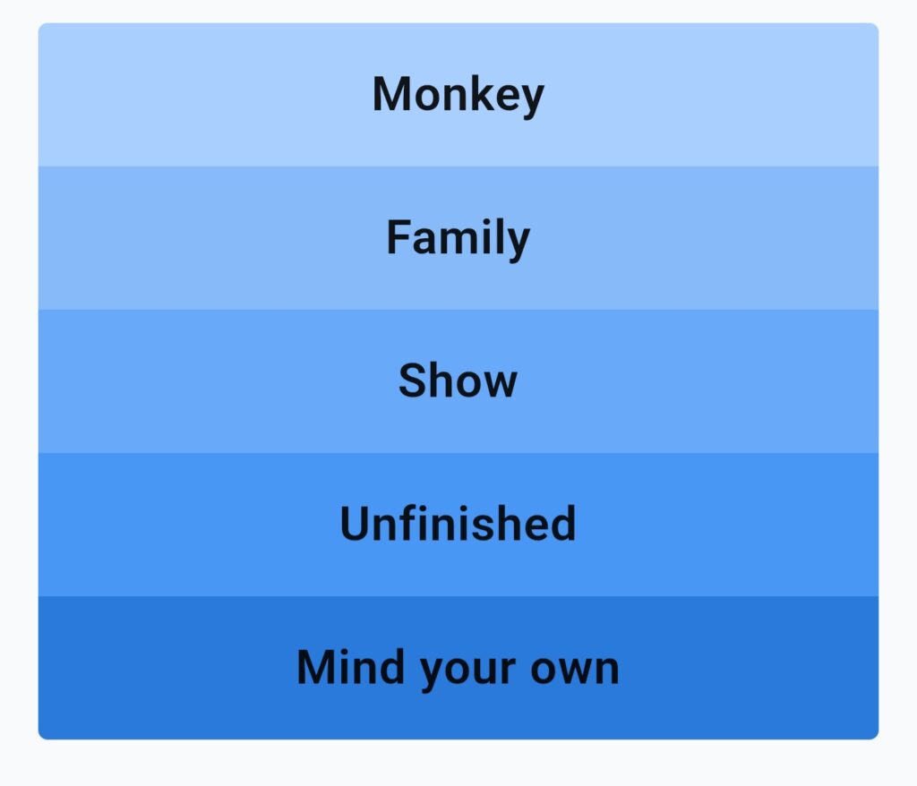 LinkedIn Pinpoint 396 - Monkey, Family, Show, Unfinished, Mind your own ...